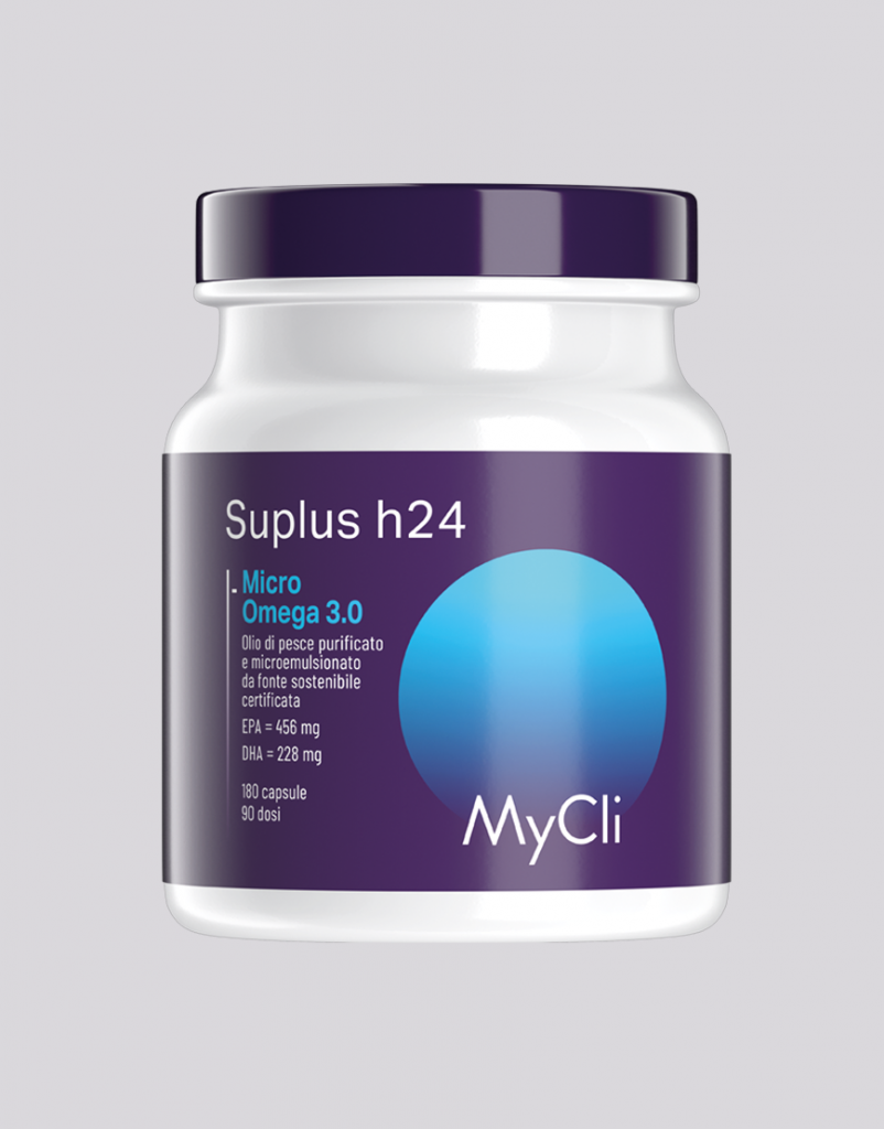 Supplements - MyCli